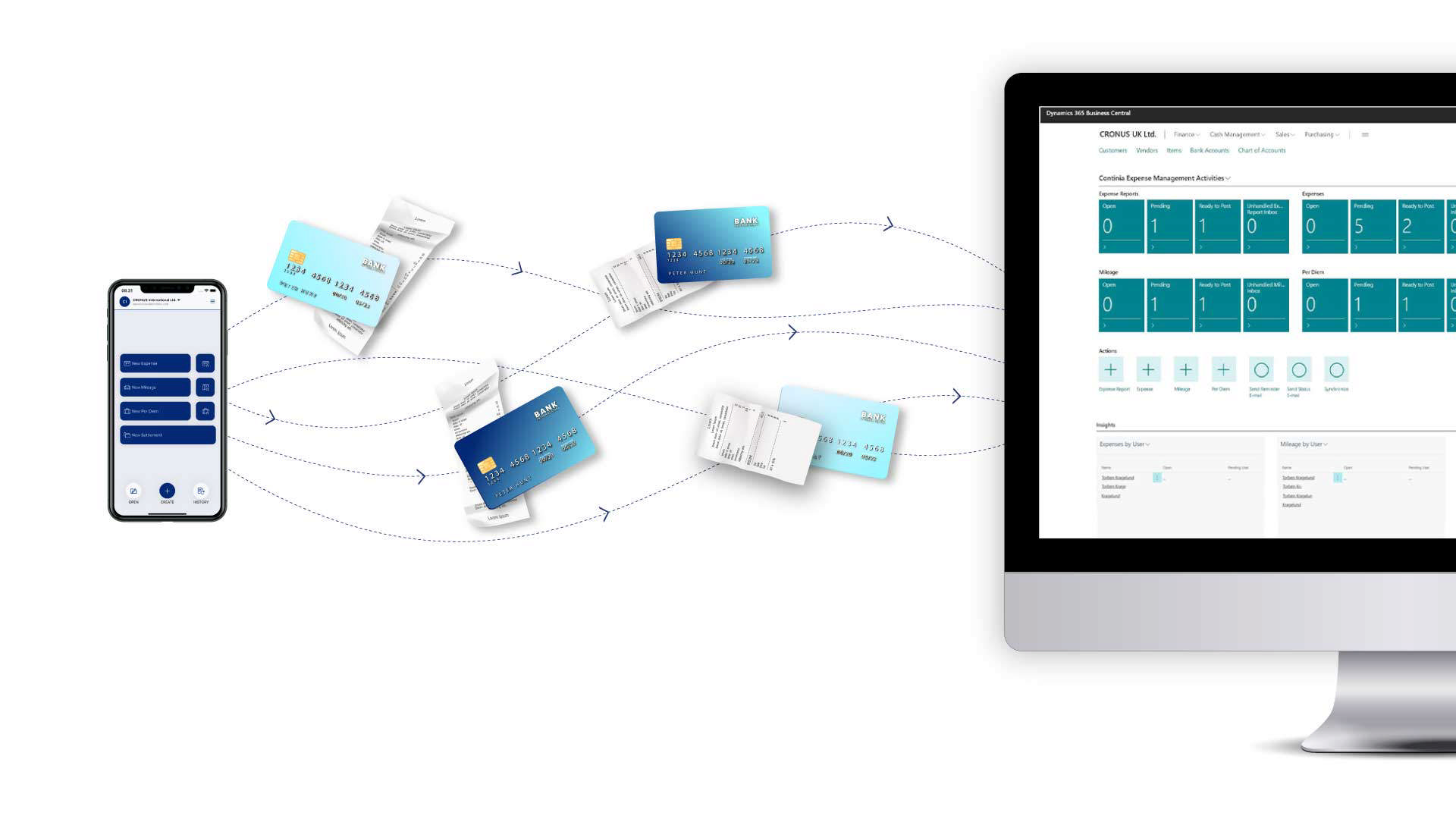 Continia Expense Management
